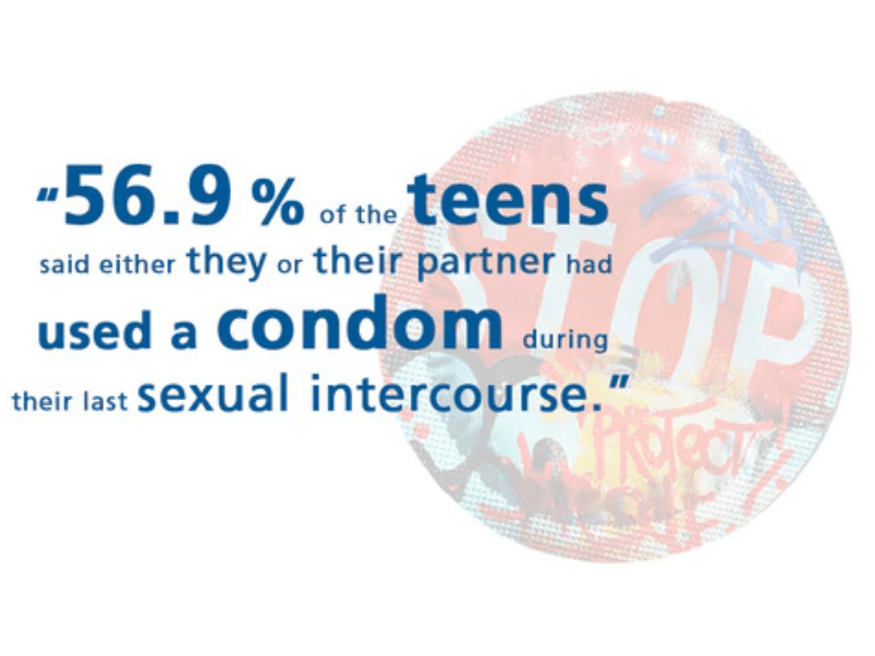 World Contraception Day: ONE® Condoms Celebration